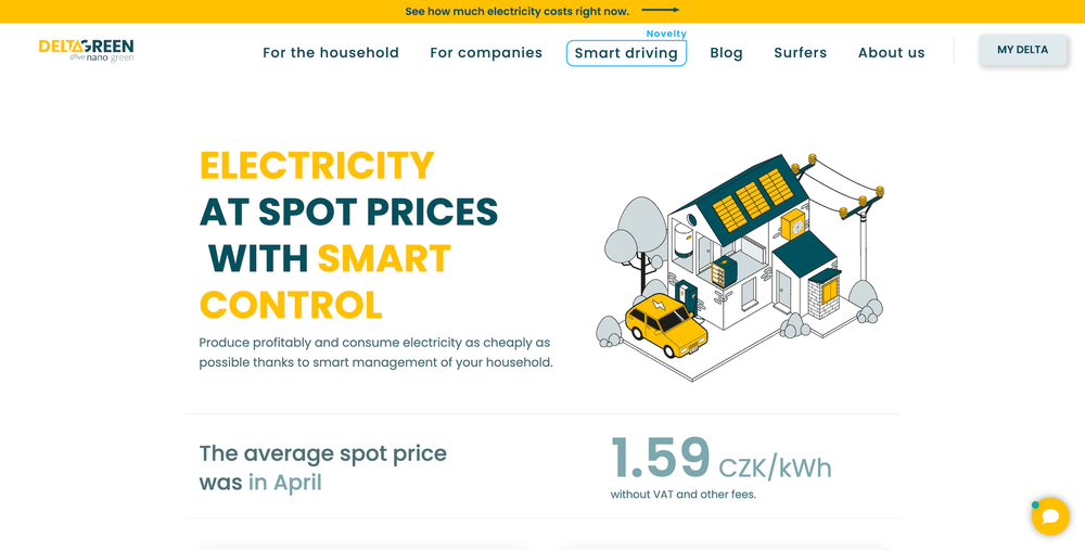Delta Green Raises €2.2M to Revolutionize Household Energy Management ...