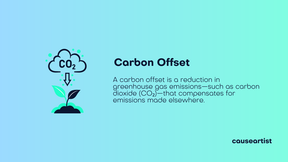 Carbon Offset: What It Is, How It Works, and Why It Matters