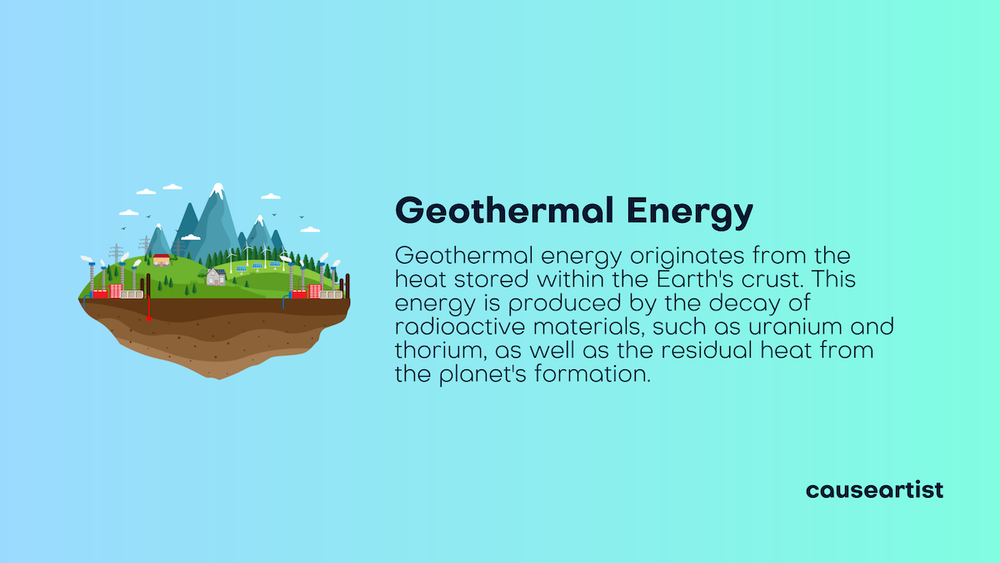 Geothermal Energy 101: A Complete Guide