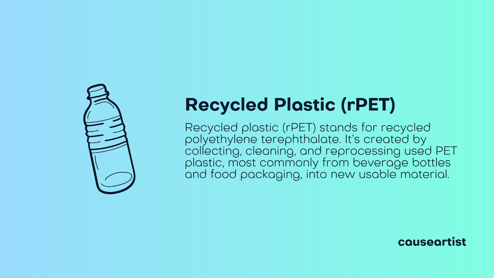 What Is Recycled Plastic (rPET)? Guide to the Future of Sustainable Packaging