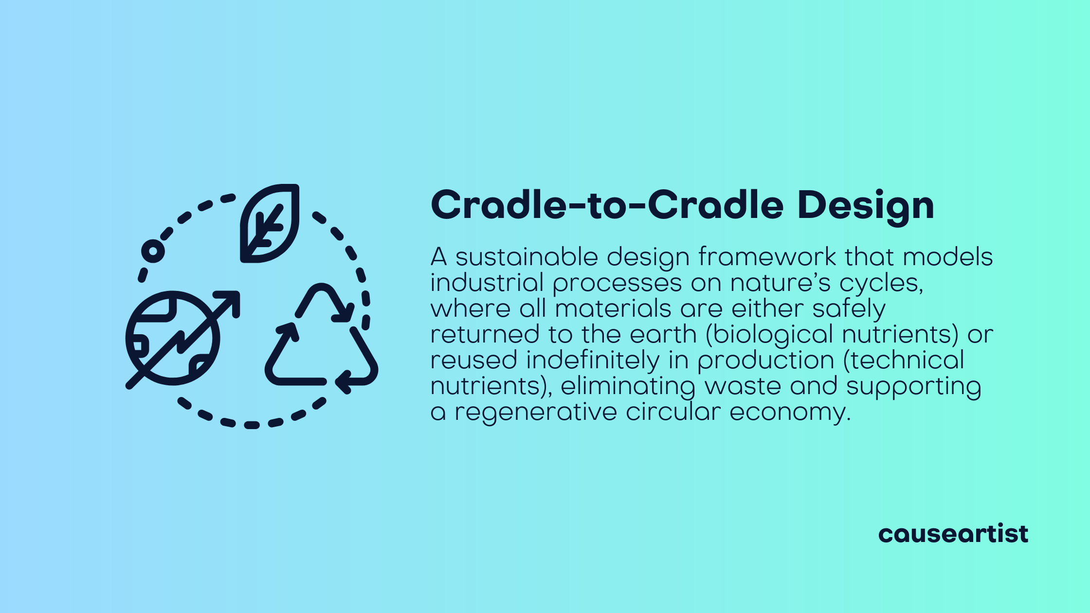 Cradle-to-Cradle Design: Definition and Examples