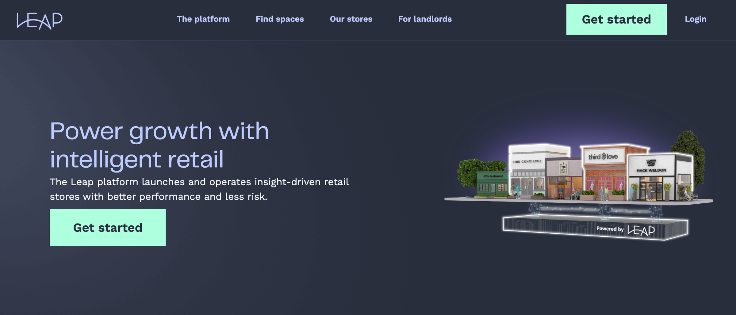 Leap Raises $20M to Help Modern Brands Launch Physical Stores