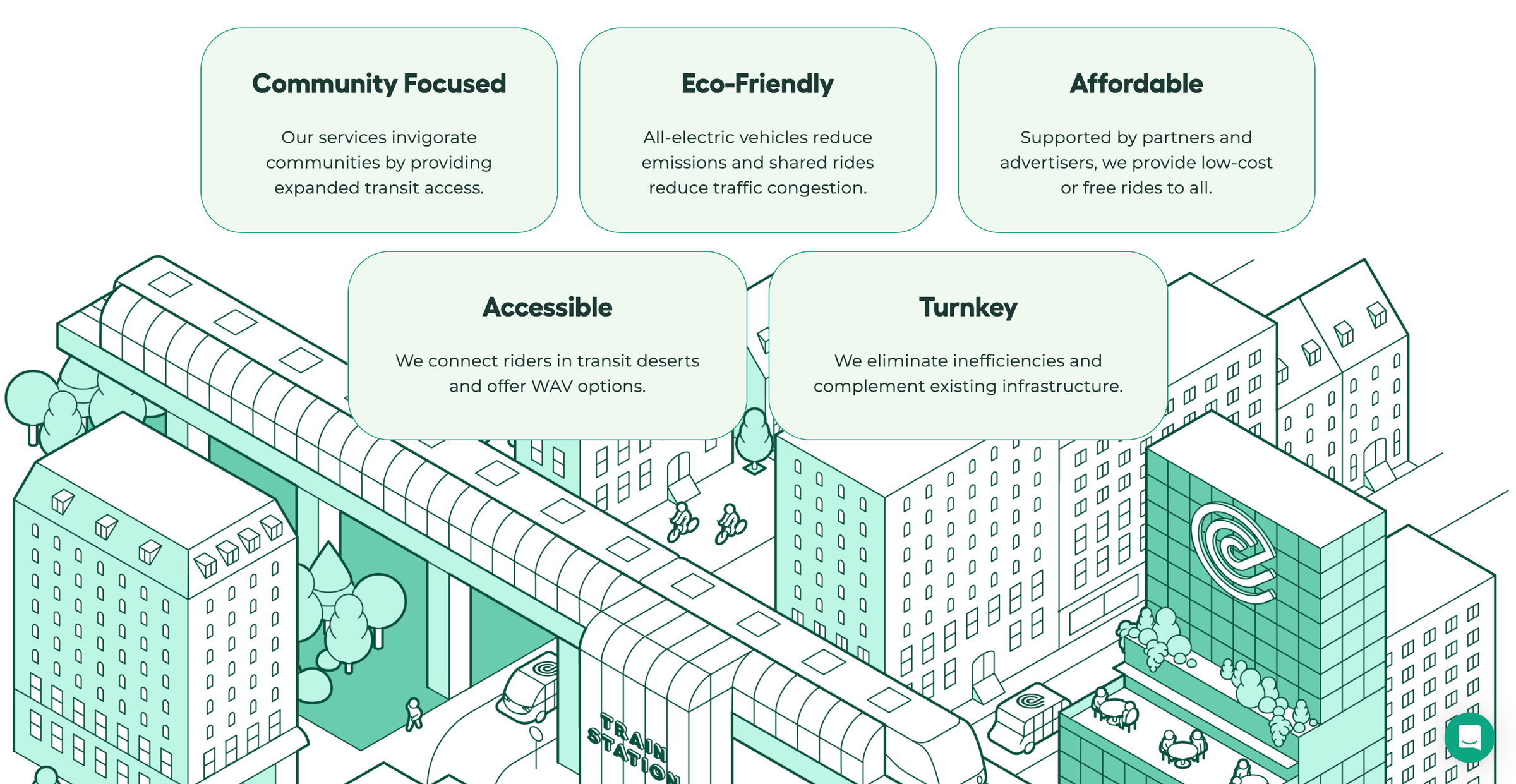 Circuit Raises $17M to Expand Tech-Driven Sustainable Microtransit