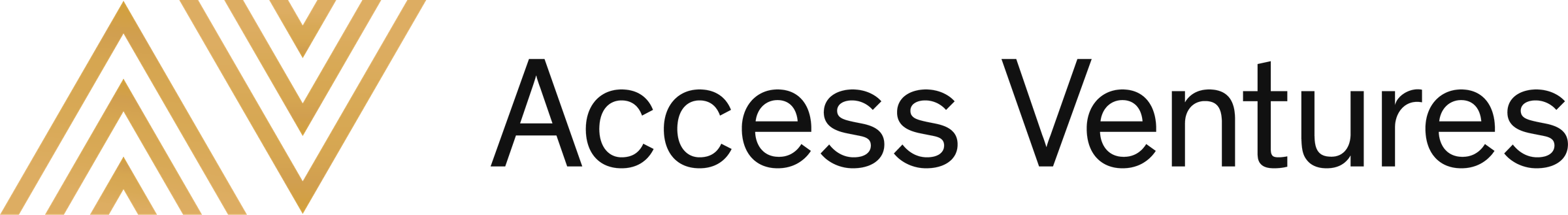 79 Impact Investing Firms You Should Know - Causeartist