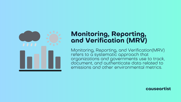 Explained Monitoring Reporting And Verification Mrv