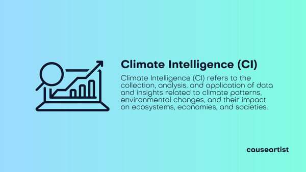 Climate Intelligence(CI): Definition, Examples, and Benefits